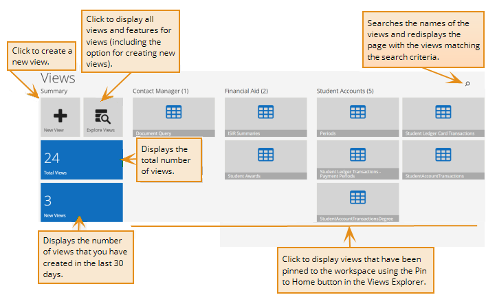 Create and Manage Views
