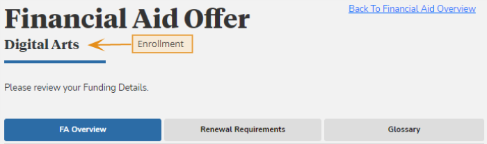 Financial Aid Offer