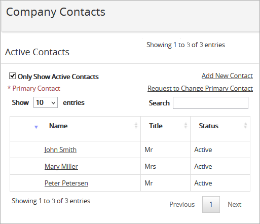 Company Contacts