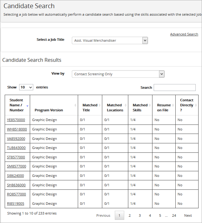 Candidate Search