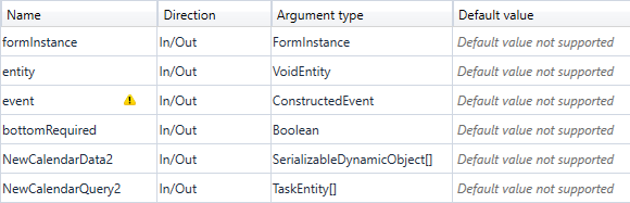 Calendar with EntityState Property